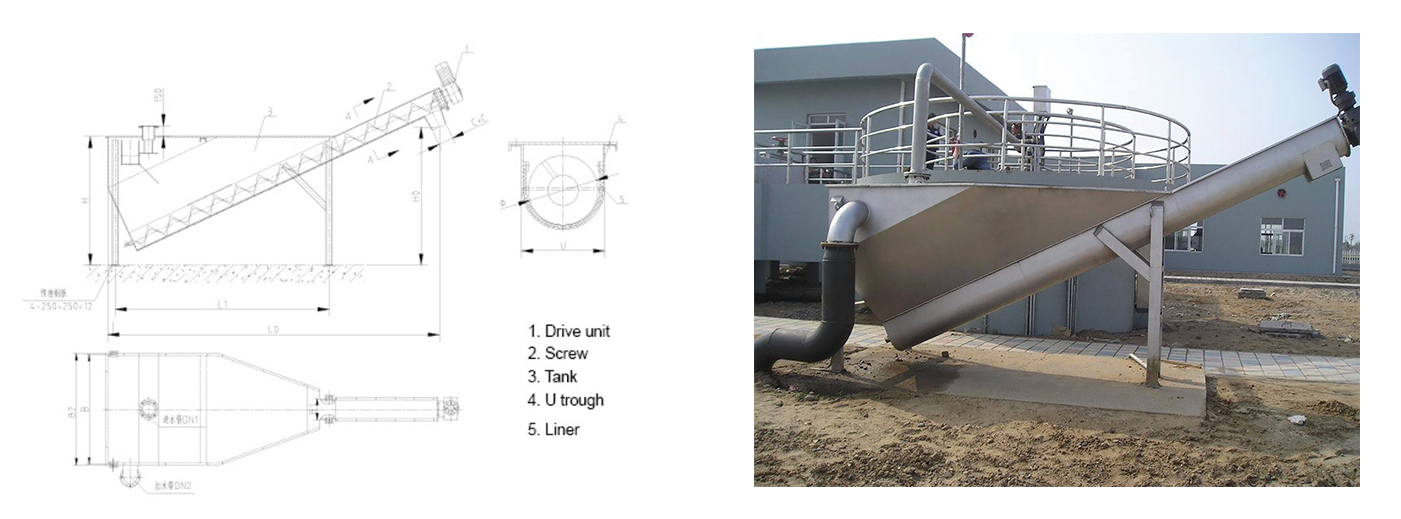 Screw Grit Removal for Wastewater Solids Classification from China ...