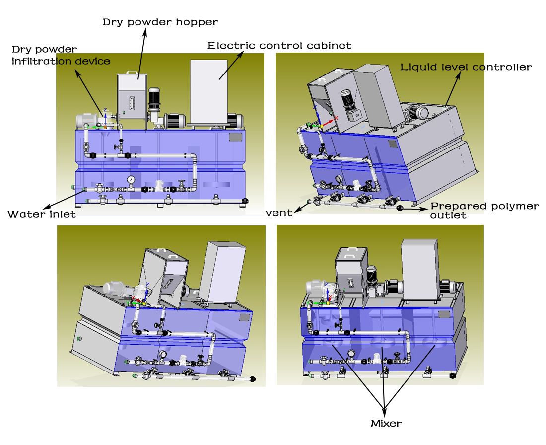 PAM Powder Dosing System for sludge flocculation from China ...